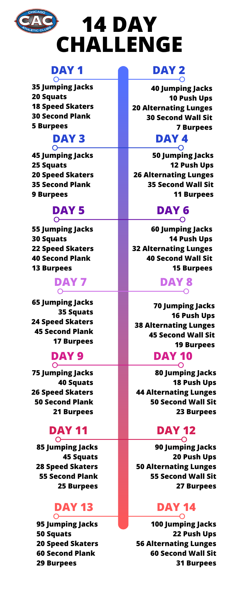 14 Day Workout Challenge fir Beginners - At Home with CAC