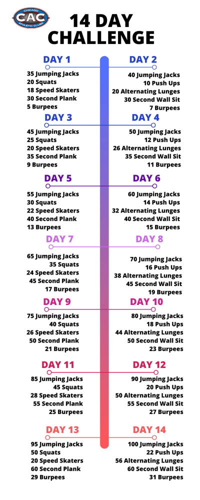14 Day Workout Challenge fir Beginners - At Home with CAC