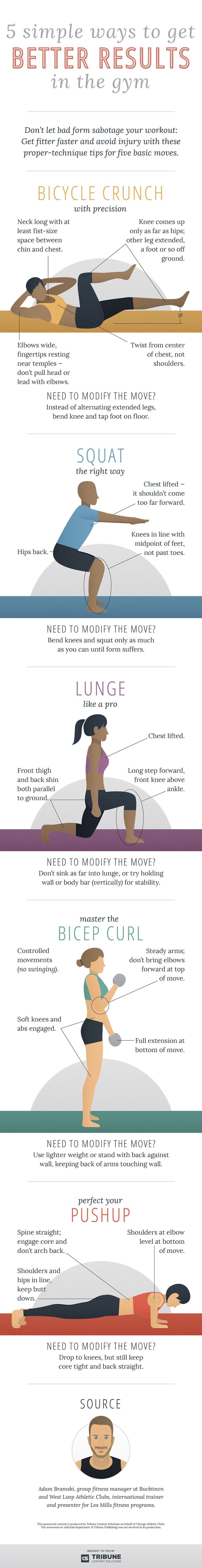 5 simple ways to get better results in the gym